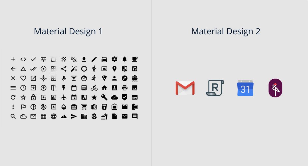 Material Design 1 vs Material Design 2 vs Material Design 3 ...