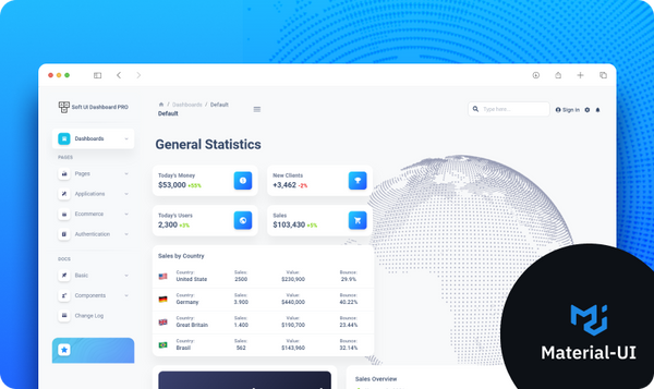 Top 7 React MUI Templates – Australian Alumni